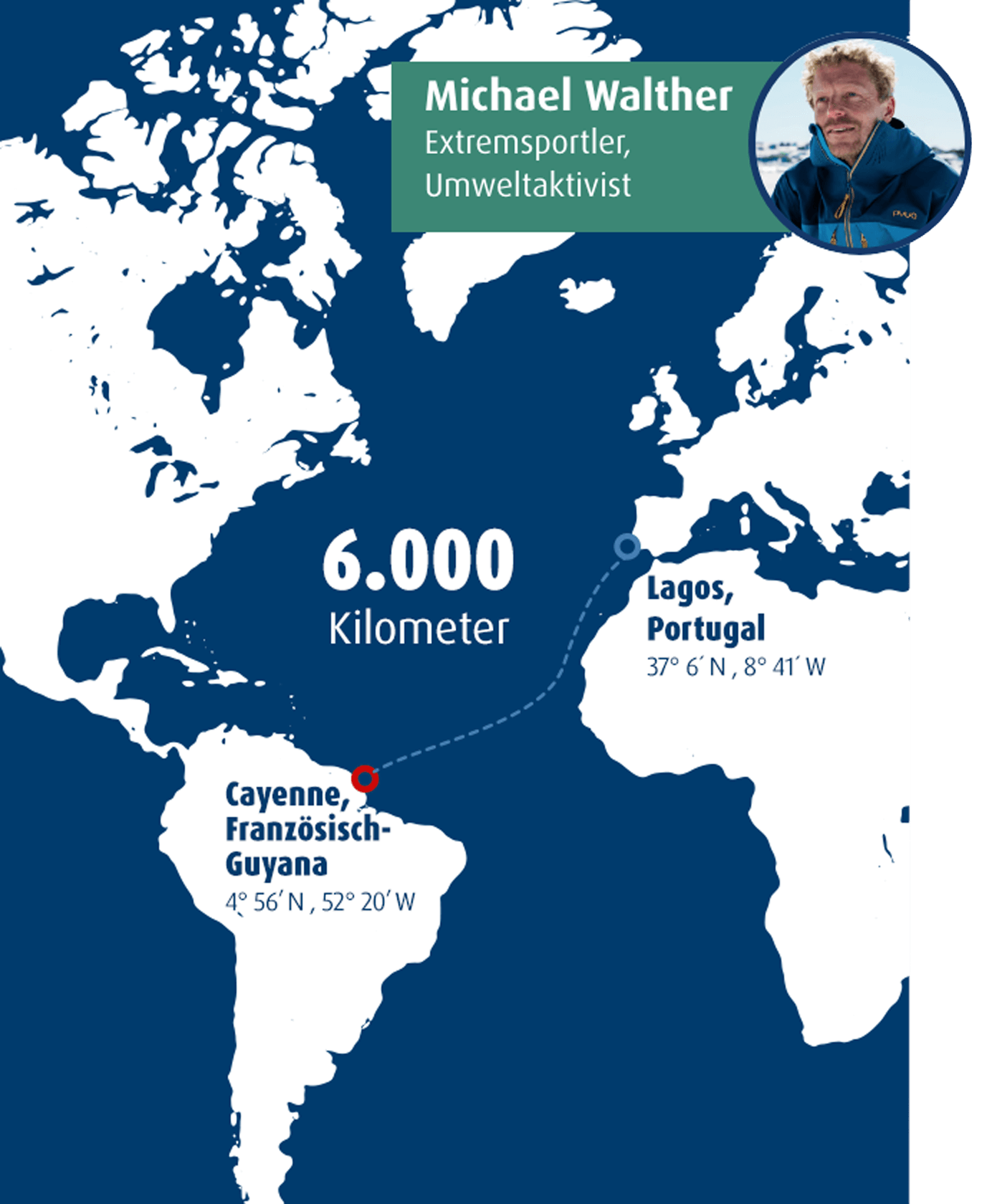 Atlantiküberquerung - VILSA