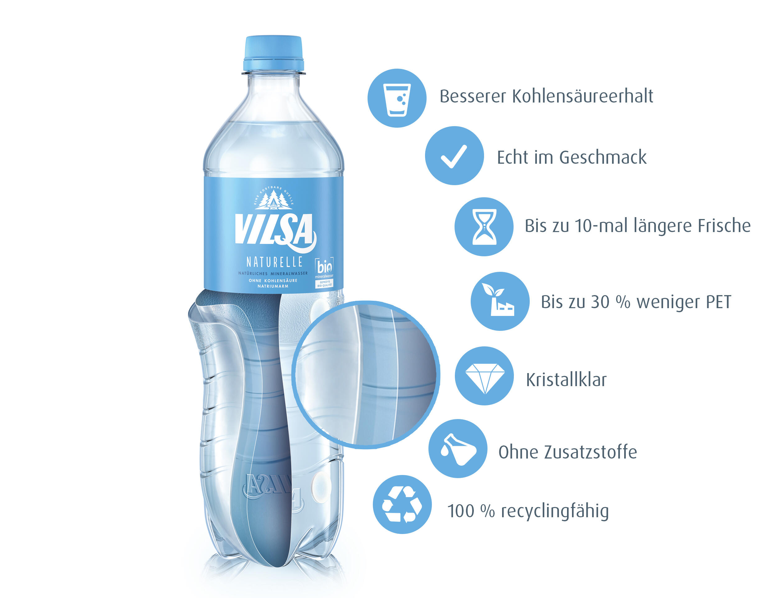 VILSA Frischeschutzflasche | VILSA